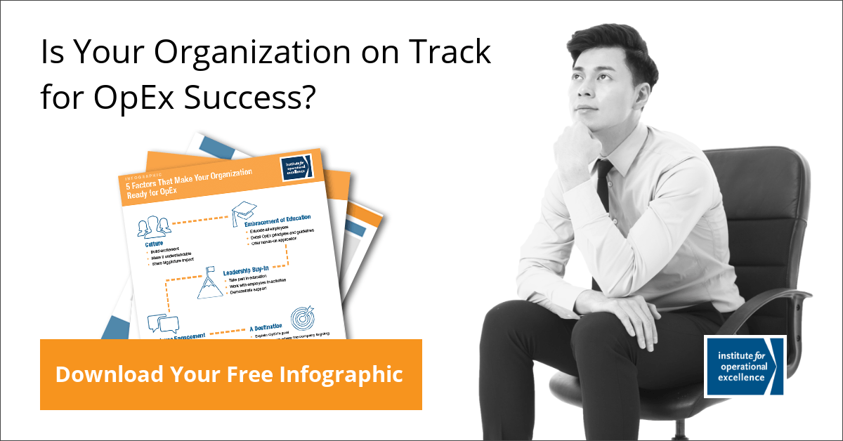 [Infographic] 5 Factors that Make Your Organization Ready for OpEx